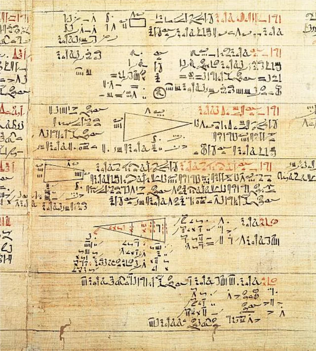 Ancient Egyptian Mathematics System